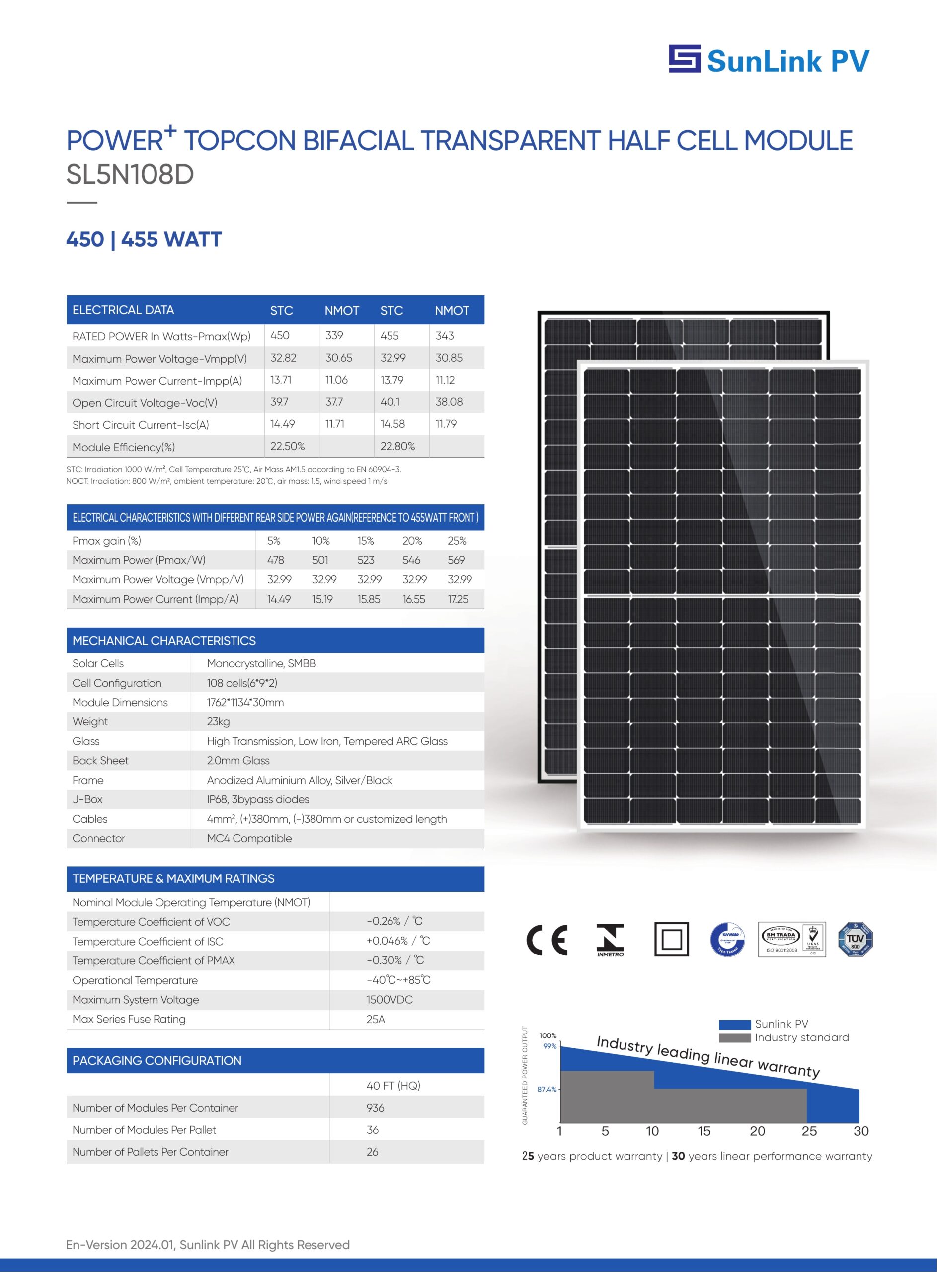 455W SunLink Bifacial Black Frame Solcellemodul - Lavprissol